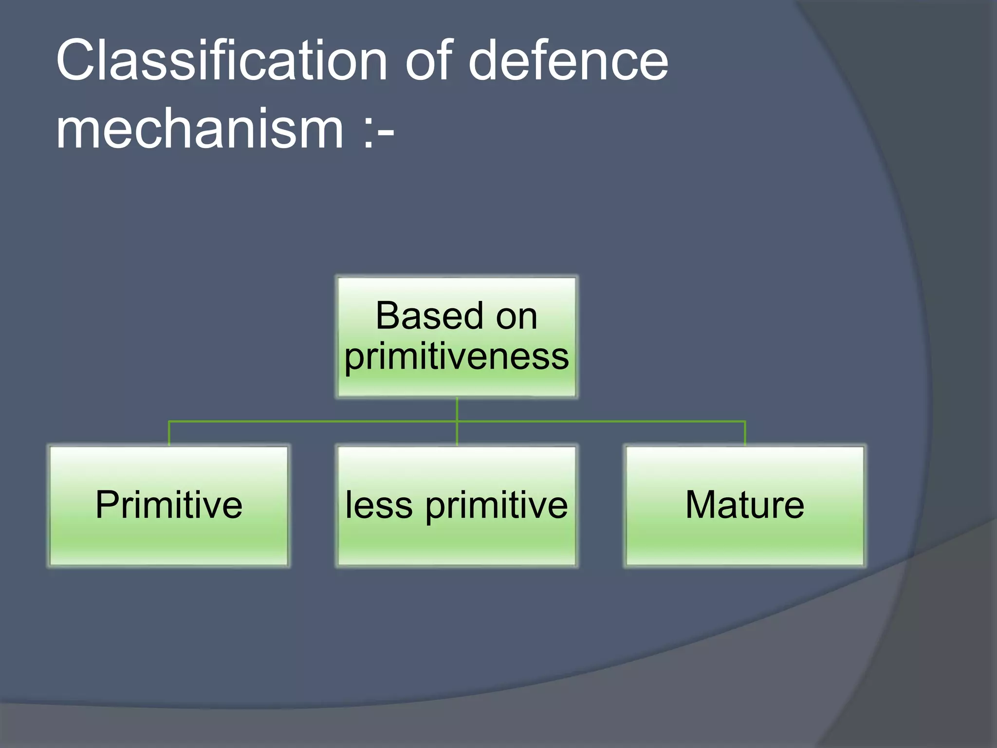 defense mechanisms. | PPTX