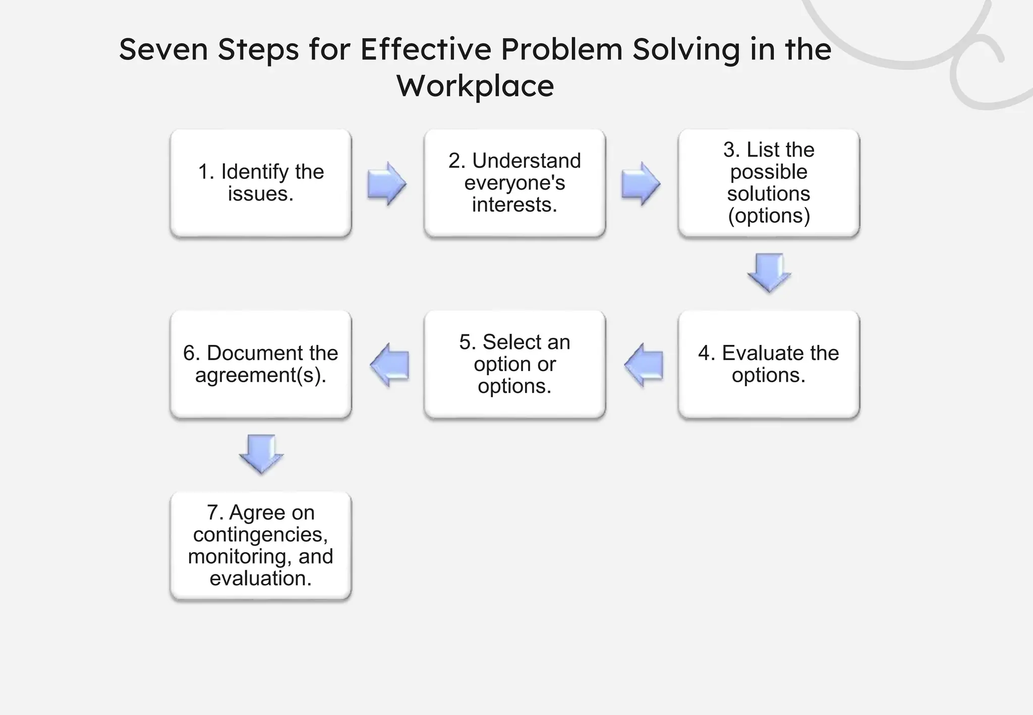 Cognitive Psychology presentation 1.pptx