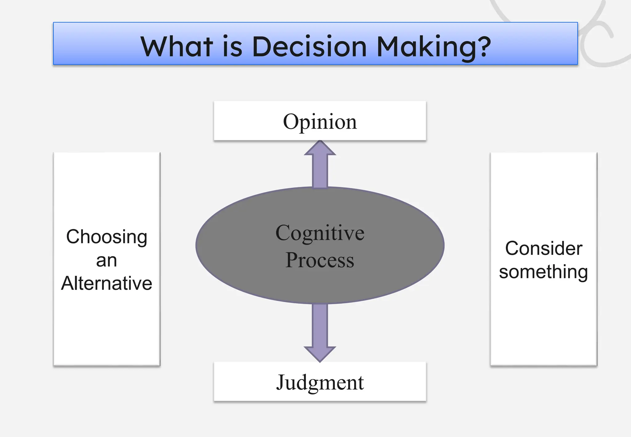 Cognitive Psychology presentation 1.pptx