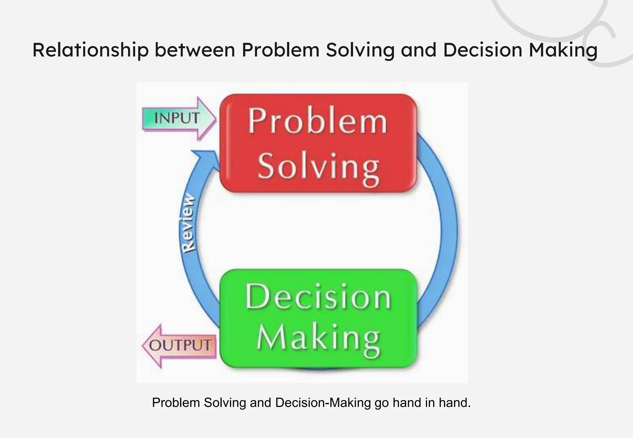 Cognitive Psychology presentation 1.pptx