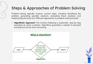 Cognitive Psychology presentation 1.pptx