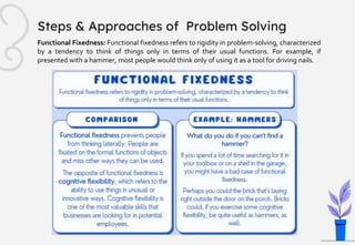 Cognitive Psychology presentation 1.pptx
