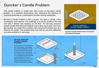 Cognitive Psychology presentation 1.pptx
