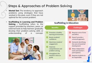 Cognitive Psychology presentation 1.pptx