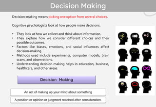 Cognitive Psychology presentation 1.pptx