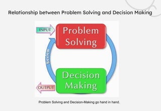 Cognitive Psychology presentation 1.pptx