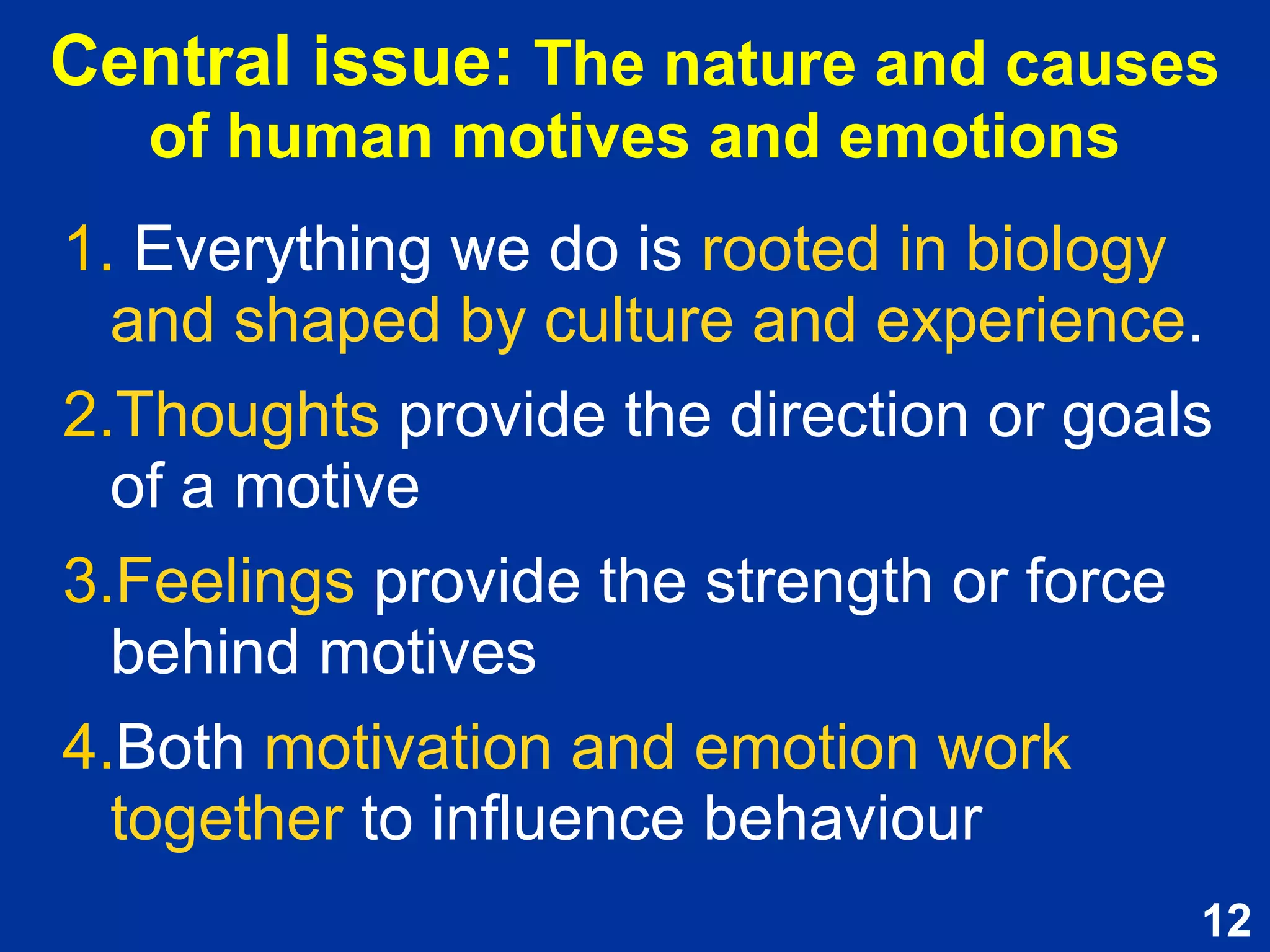 Introduction to motivation and emotion | ODP