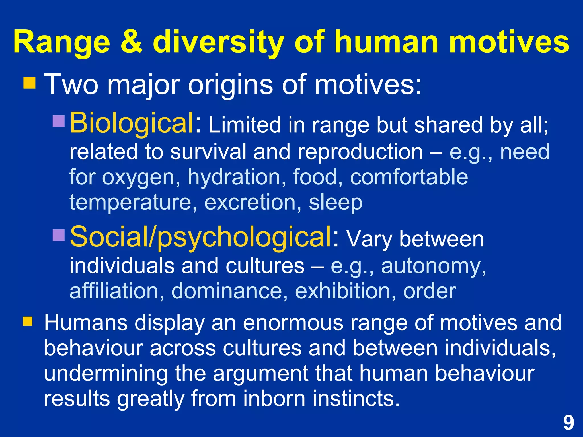 Introduction to motivation and emotion | ODP