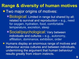 Introduction to motivation and emotion | ODP