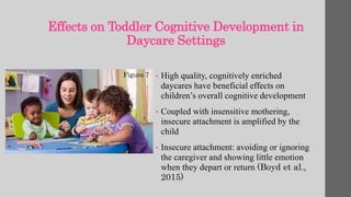 Psychology 1170 powerpoint | PPTX