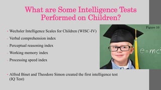 Psychology 1170 powerpoint | PPTX