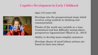 Psychology 1170 powerpoint | PPTX