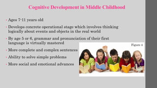 Psychology 1170 powerpoint | PPTX
