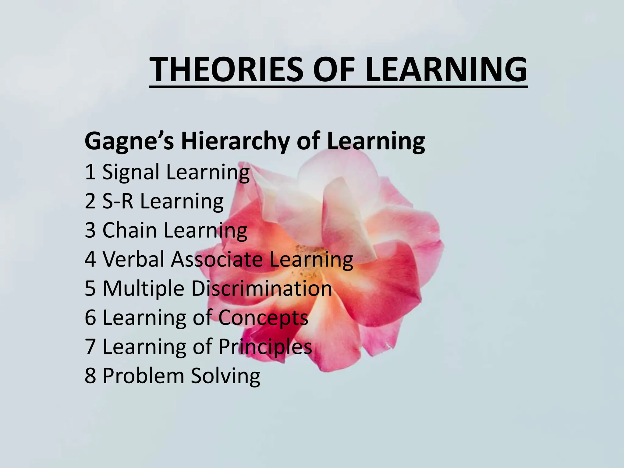 Brief historic sketch of philosophy based learning theory to psychology ...