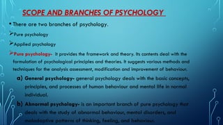 introduction to psychology: definition, meaning, scope, branches ...