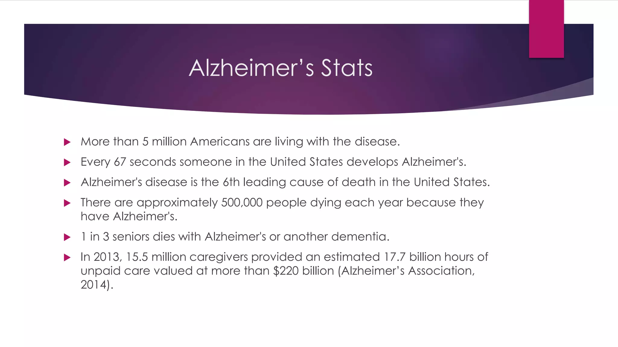 Psychology alzheimer's powerpoint | PPTX