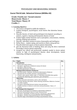 PSYCHOLOGY AND BEHAVIORAL SIENSCES.docx | Mental Health | Diseases and ...