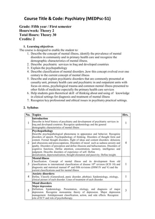 PSYCHOLOGY AND BEHAVIORAL SIENSCES.docx | Mental Health | Diseases and ...
