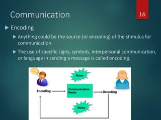 Psychology and Communication | PPTX