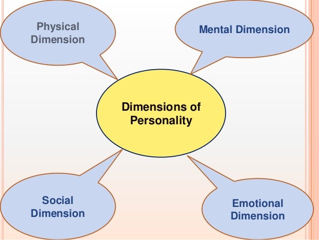 Personality Dimensions Approach