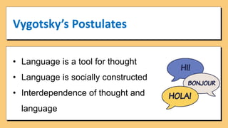 Development of language- Noam Chomsky and Vygotsky | PPTX
