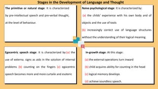 Development of language- Noam Chomsky and Vygotsky | PPTX