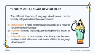 Development of language- Noam Chomsky and Vygotsky | PPTX