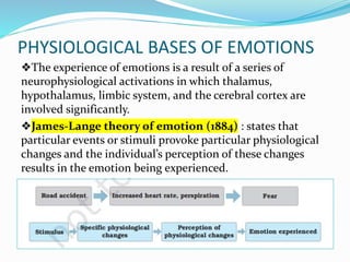 Psychology ch 9.pptx