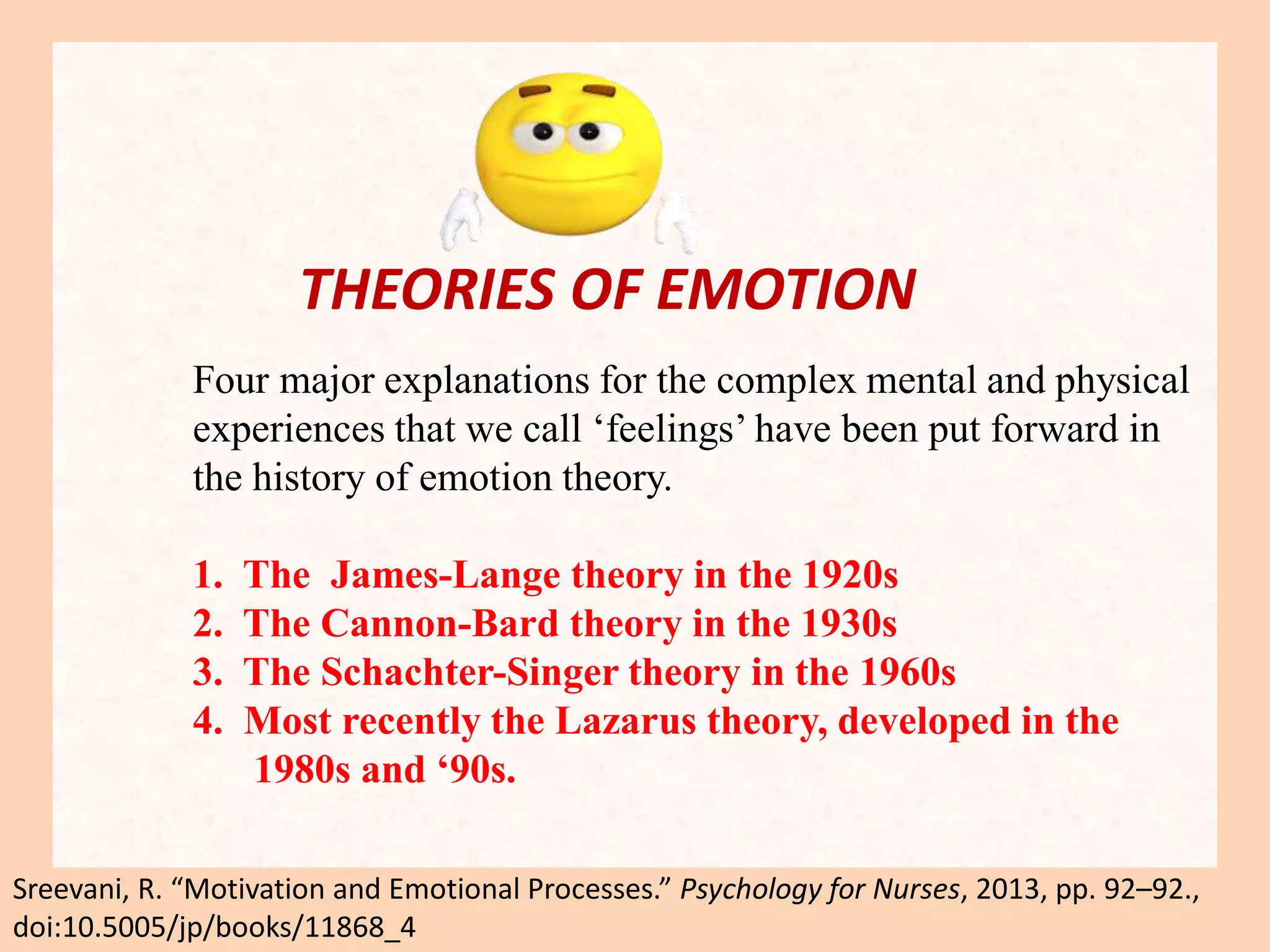 Psychology of Emotions | PDF
