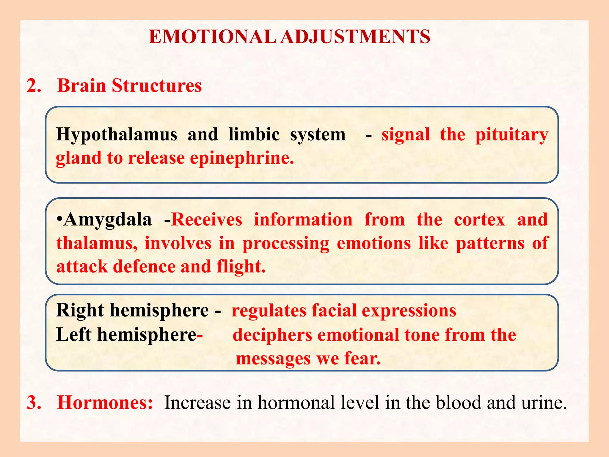 Psychology of Emotions | PDF