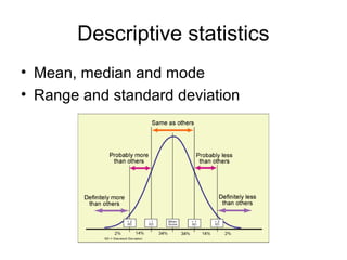 Psychology experiments | PPT