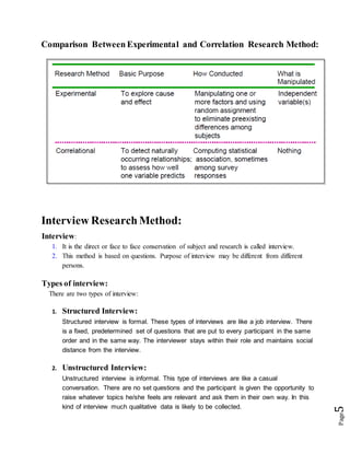 Psychology four major forms of research | DOCX
