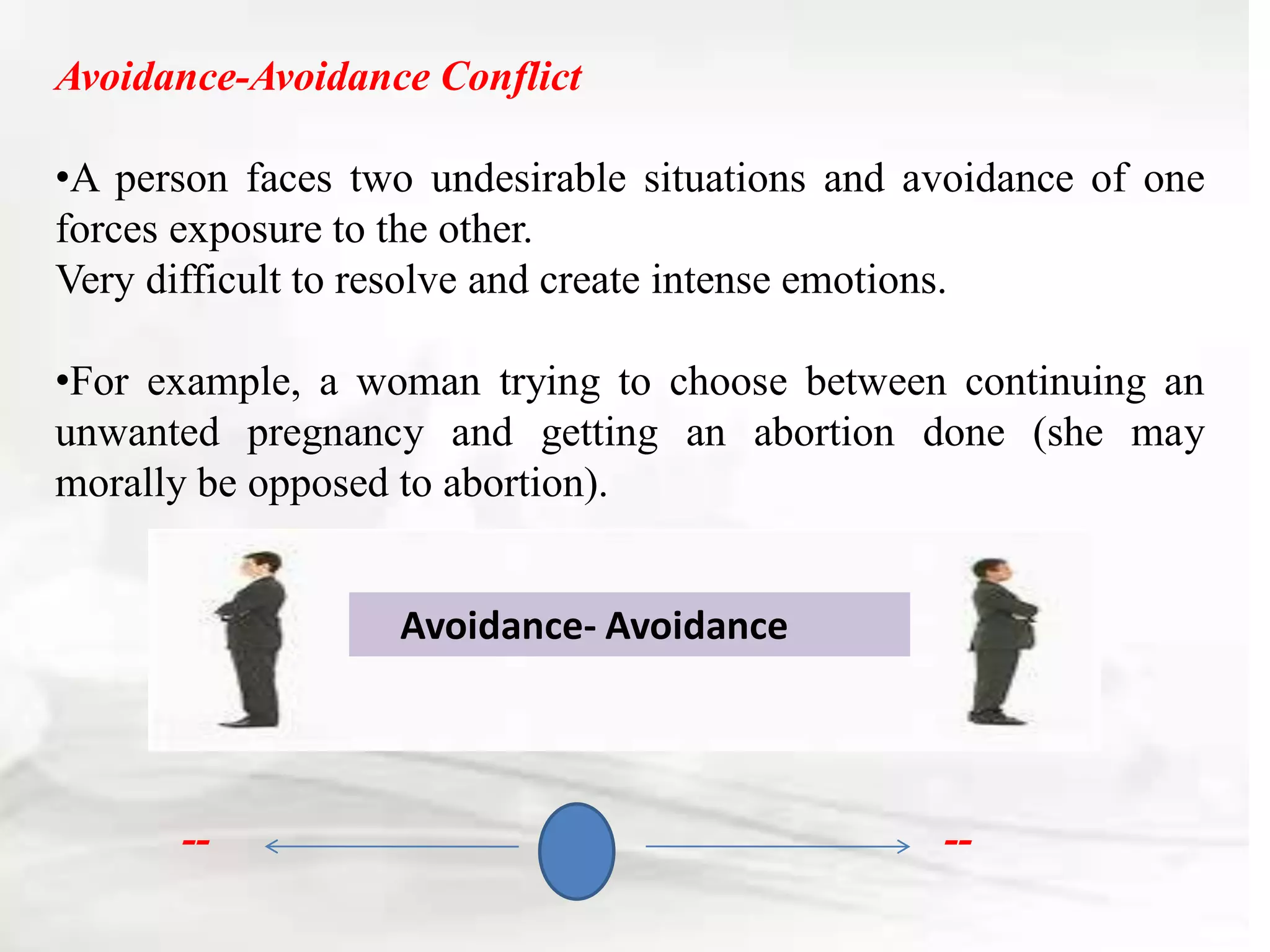 Psychology Frustration and Conflict | PDF
