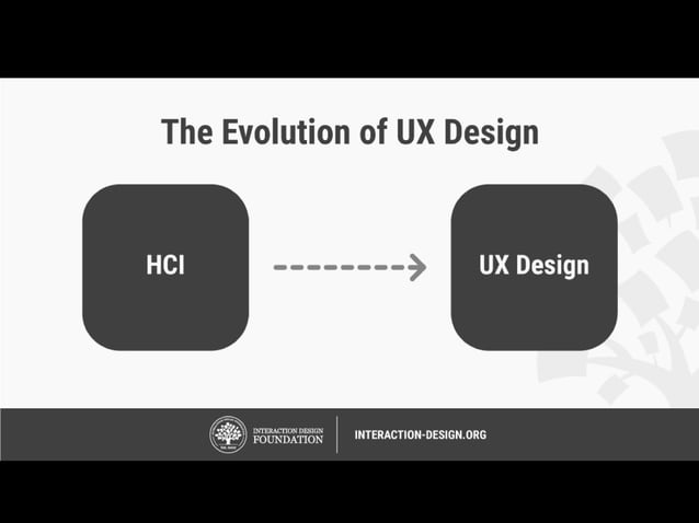 Psychology Human Computer Interaction | PDF