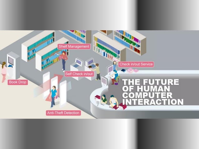 Psychology Human Computer Interaction | PDF