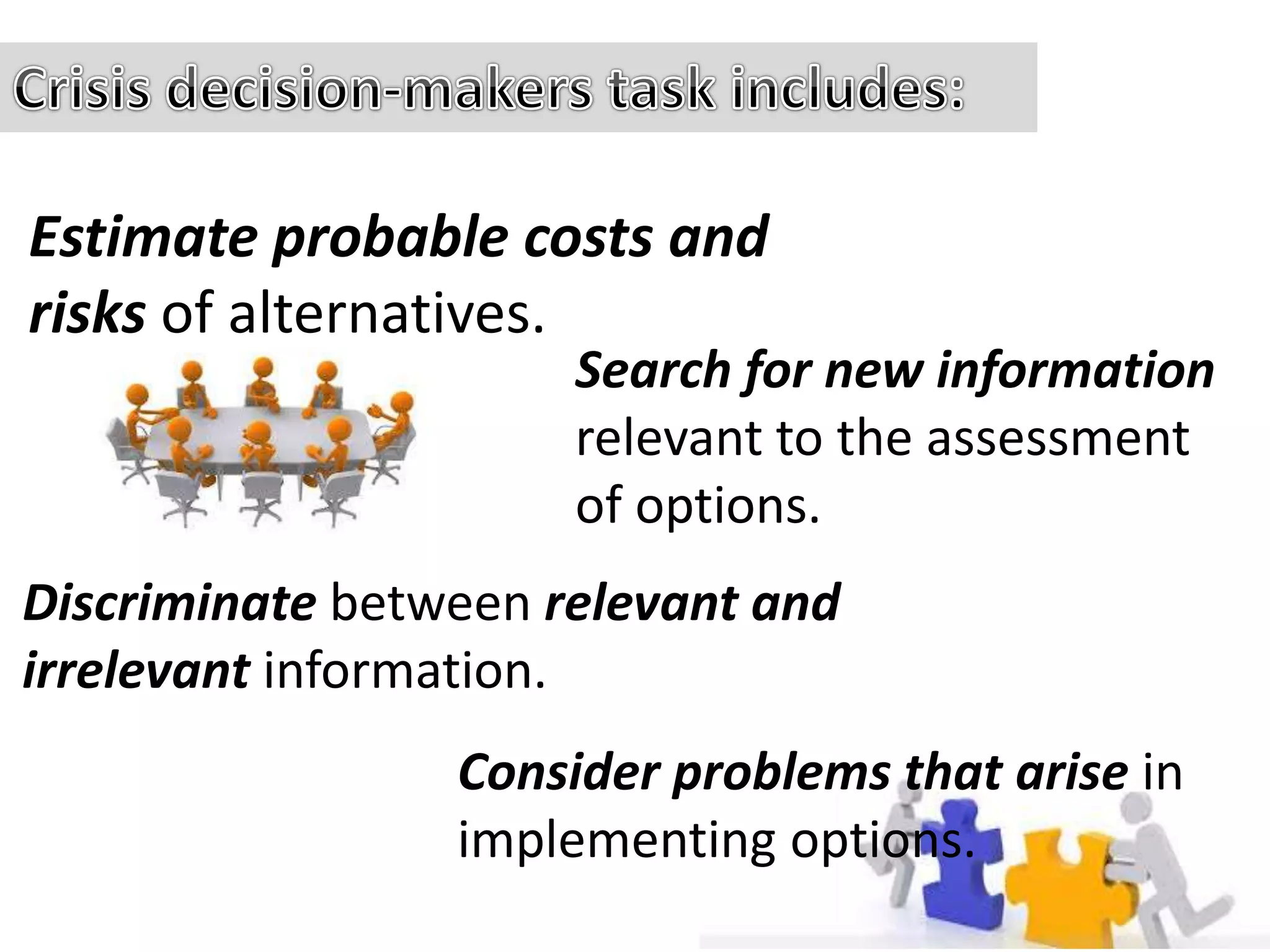 Psychology in Crisis Management Decision | PPTX