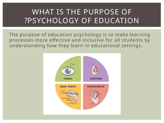 Psychology in education:Learning styles.pptx