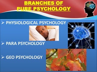 Psychology introduction | PPT