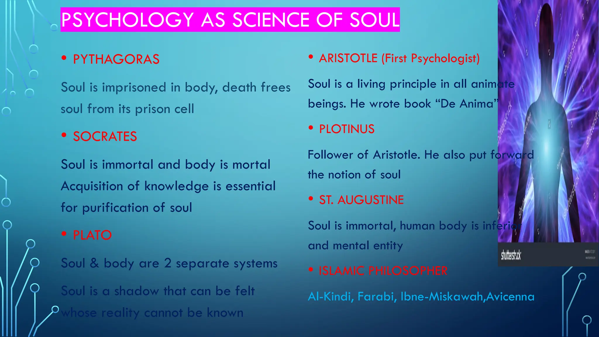 PSYCHOLOGY (IST YEAR)CHAPTER1 INTRODUCTION.pptx