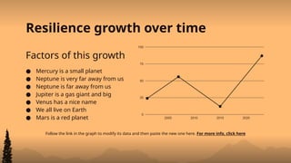 Building Resilience Building Resilience Building Resilience | PPTX