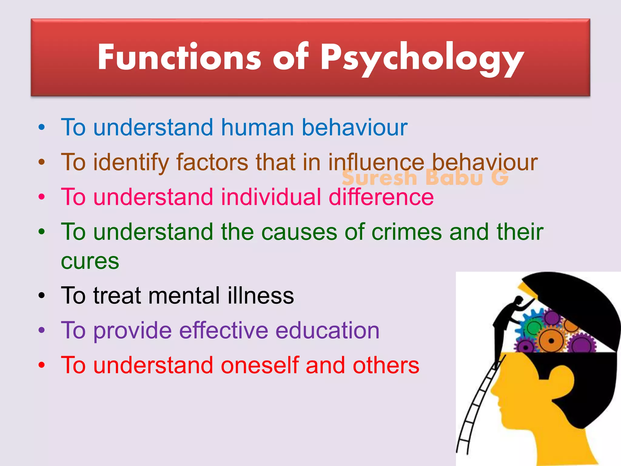 Psychology – Meaning and Definition | PPT