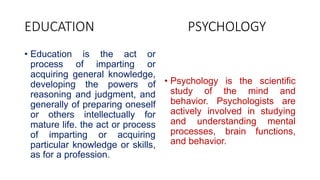Psychology Meaning, Definition and Nature of Educational Psychology.pptx