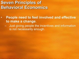 Psychology Meets Economics | PPT