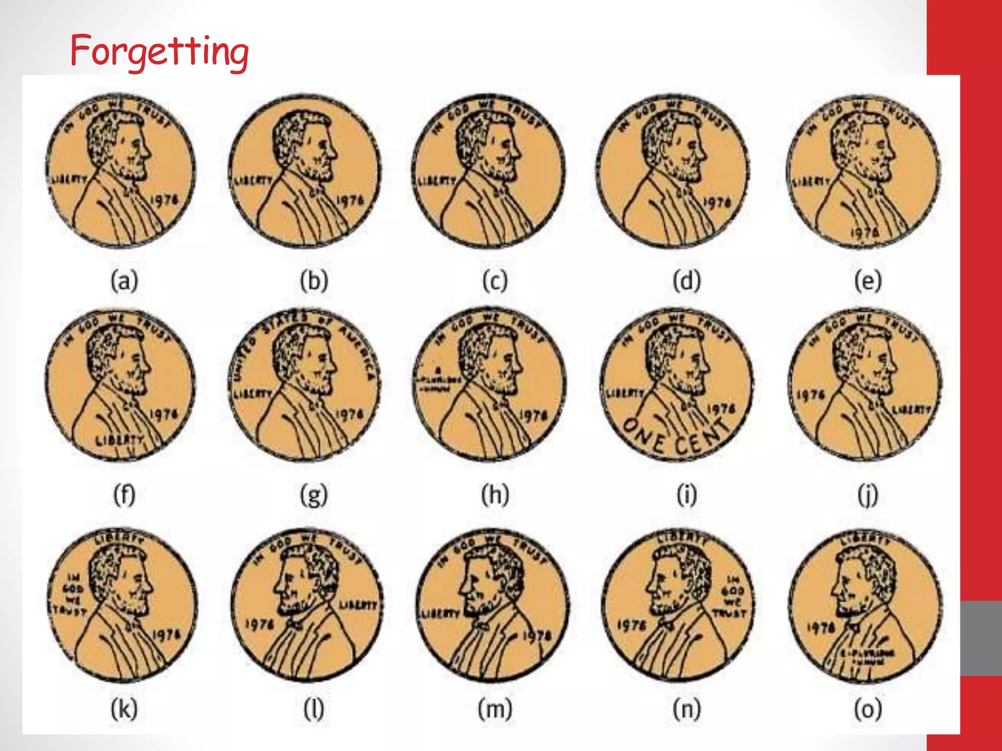 Psychologymemoryandlearningpowerpoint 140611123053-phpapp02 | PPTX