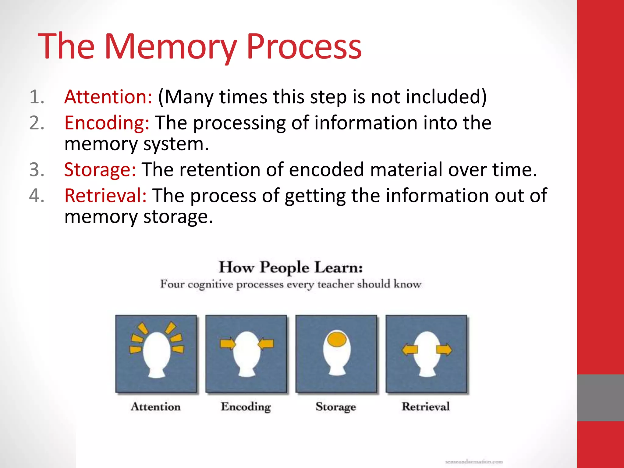 Psychology memory power point | PPT