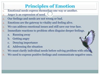 Psychology: Motivation And Emotion | PPTX