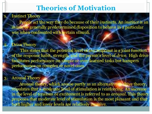 Psychology: Motivation And Emotion Psychology: Motivation And Emotion