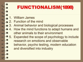 PSYCHOLOGY_NME__Unit_I.ppt