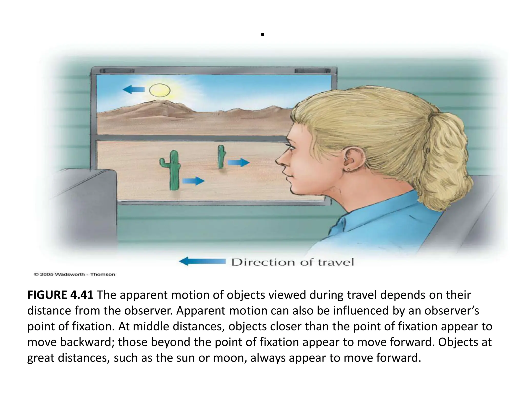 Psychology freshman course psy 1011 Note 2.pdf