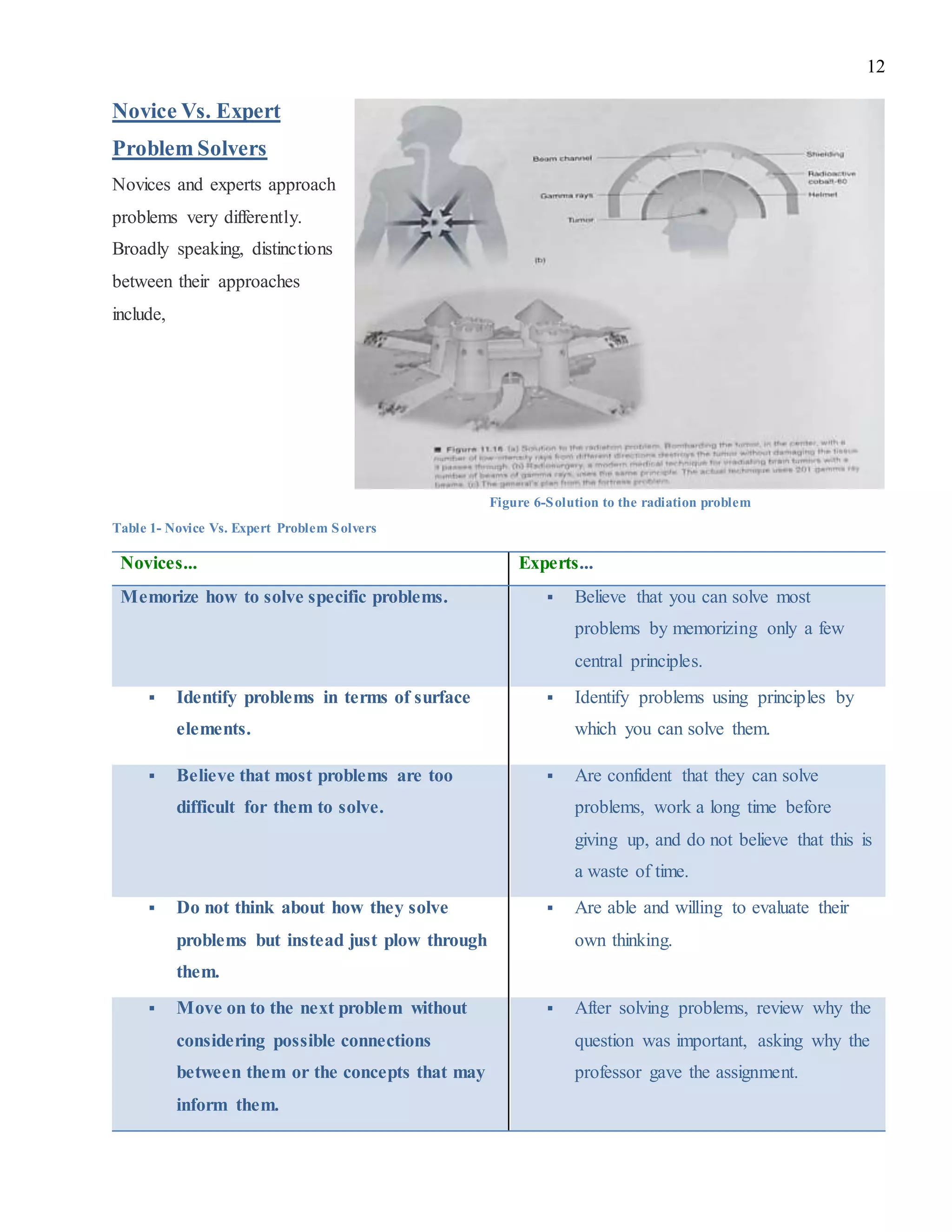 Problem solving in Psychology perspect | DOCX